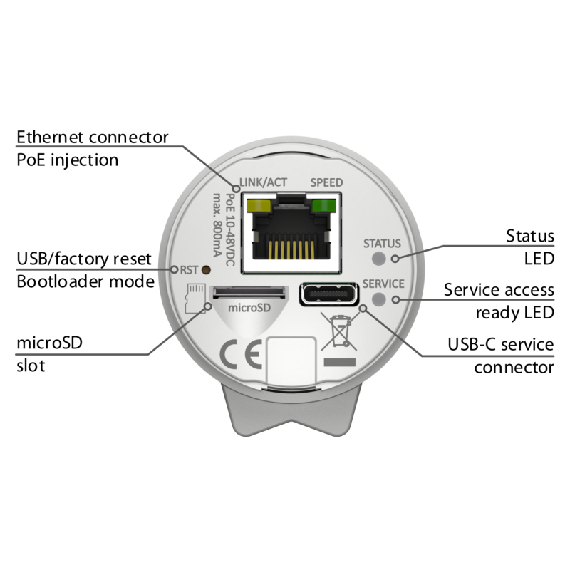 Wifx L1 - LoRaWAN® base station Wifx L1 - LoRaWAN® base station
